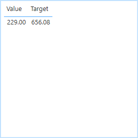 Solved: Use Measure as Target in Radial Gauge Chart - Microsoft Fabric ...