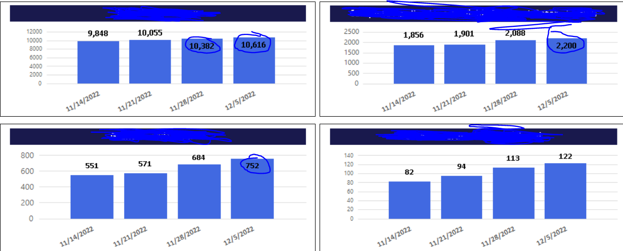 Solved: Data Label Display outside Bars in SSRS - Microsoft Fabric ...