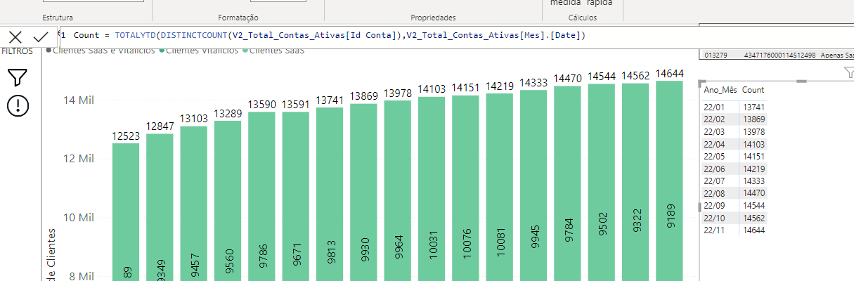Solved: Difference Between First Month and Current Month i ...