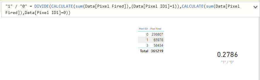 Calculate function return incorrect result - Microsoft Fabric Community