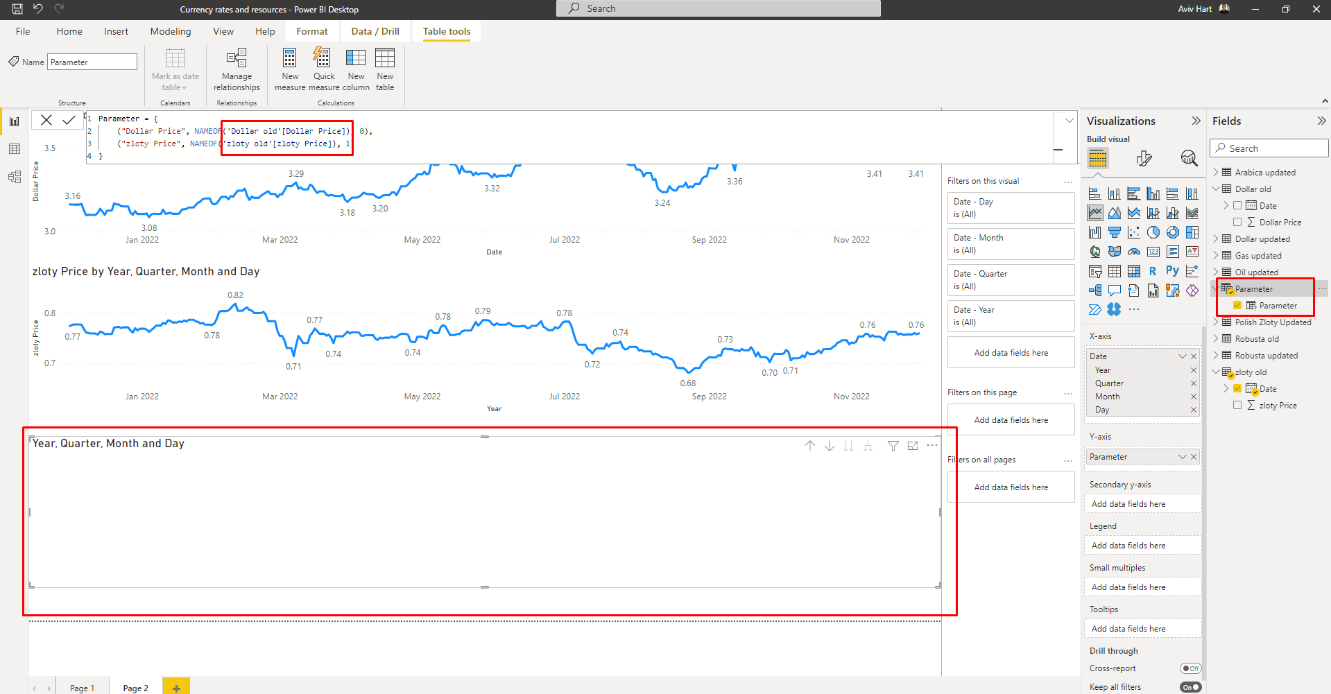 user choose which filed to be show on graph - Microsoft Fabric Community