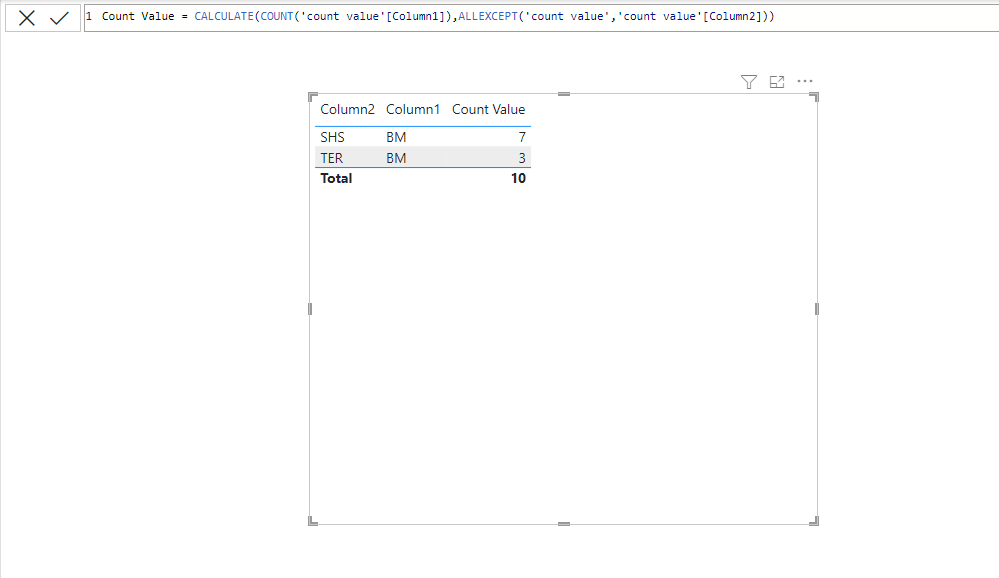 Solved: count value in a column based on another column va ...