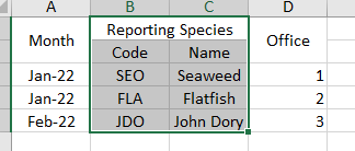 How to create sub column header in this case? - Microsoft Fabric Community