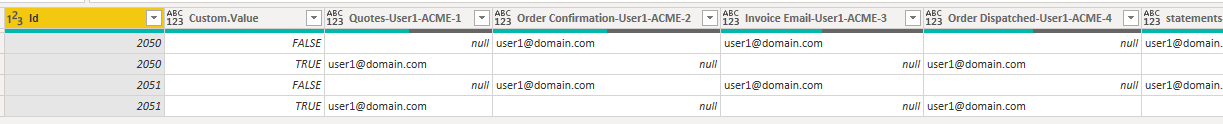 Solved: Break out an email matrix into single row with mul ...