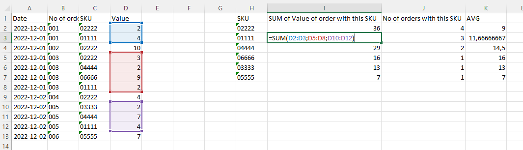 Solved: Average basket size containing SKU's - Microsoft Fabric Community