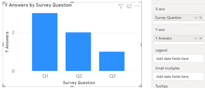 Solved: Frequency Count of Y Answers - Microsoft Fabric Community