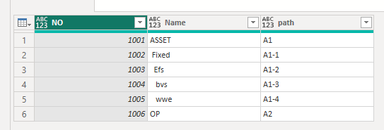 Solved: Formula to find parent accout in indented chart ...