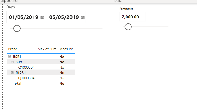 Dynamic Targets Using Parameters Microsoft Fabric Community
