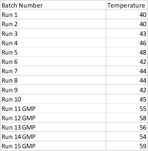 Solved: MEASURE CALCULATE ALL EXCEPT A COLUMN WHEN CONTAIN ...