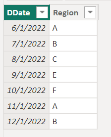 Solved: Treatas Dax Measure error - Microsoft Fabric Community