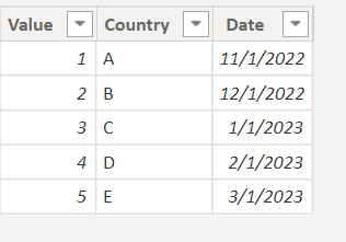Solved: Treatas Dax Measure error - Microsoft Fabric Community