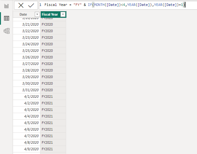 Switch true dax query to get fiscal year - Microsoft Fabric Community