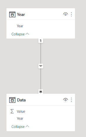 Solved: Obtaining a row value when using "Less than or equ ...