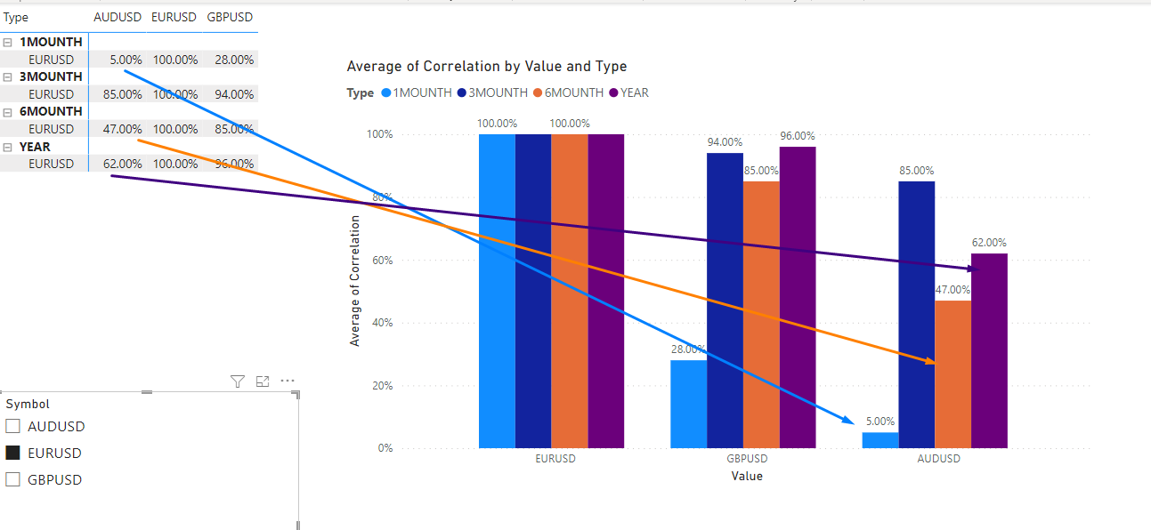 Solved: visuals - Microsoft Fabric Community