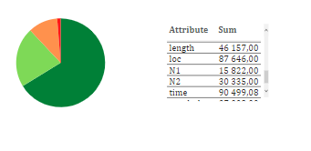 Multi-select data in multiple visualizations in th... - Microsoft ...