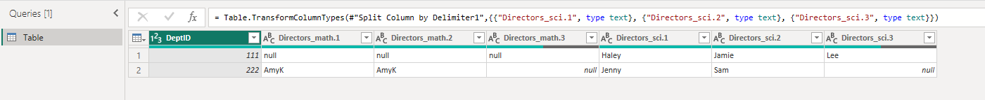 Solved: Transposing table with null values - Microsoft Fabric Community