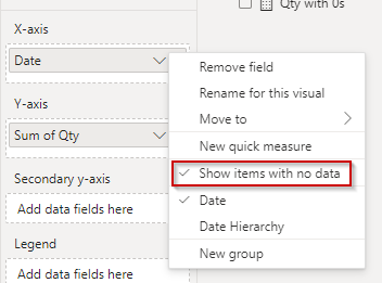 Solved: Show no data for a date type without the entries i ...