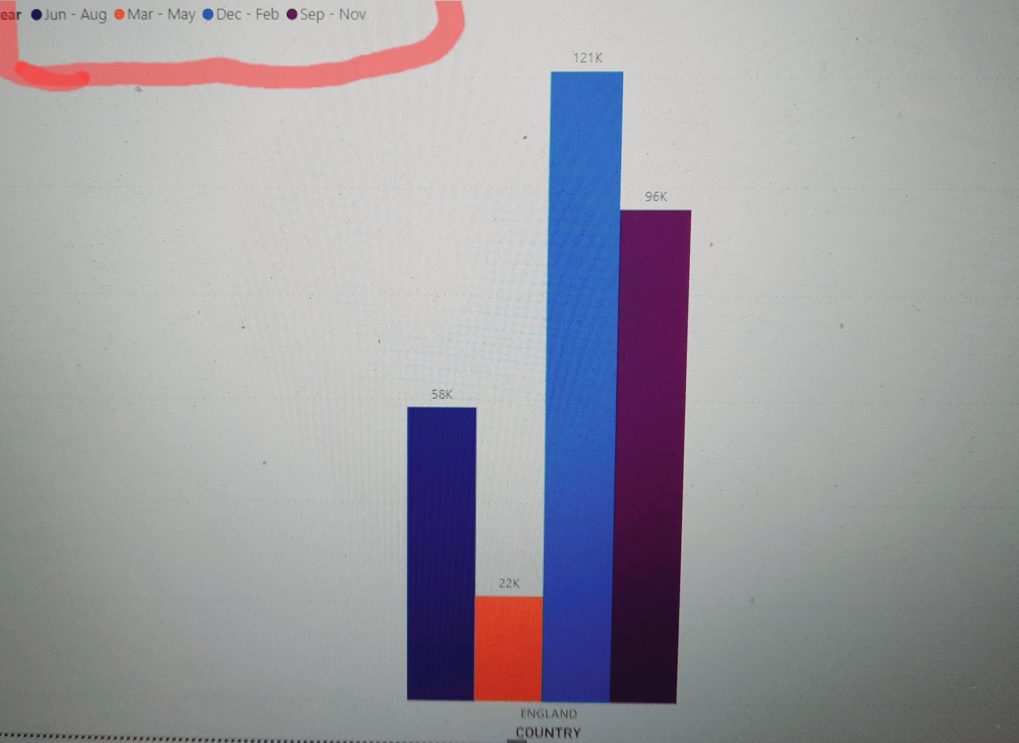 Solved: Sort quarters as per academic year - Microsoft Fabric Community
