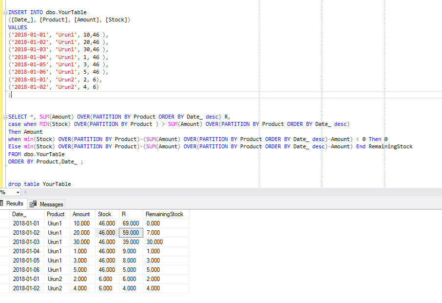 Calculate NPI (non-productive Inventories in DAX - Microsoft Fabric ...