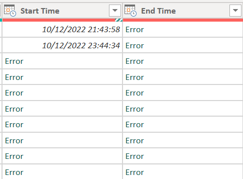 Data Format issues - Microsoft Fabric Community