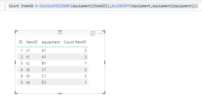 Solved Flagging Duplicate Fields Microsoft Fabric Community 8560