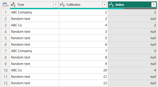 Solved: Create Incremental Count column based on a Conditi ...