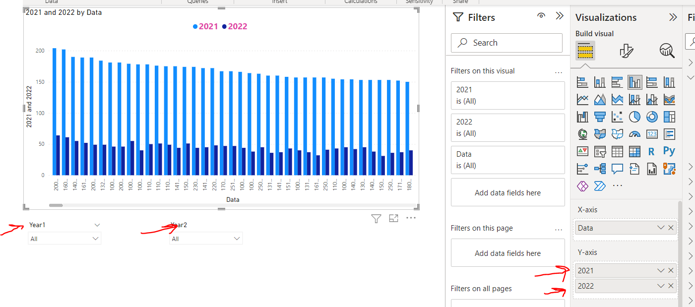 Dynamic legend chart based on selected year - Microsoft Fabric Community