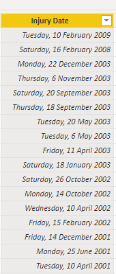 Solved: Time Error (Years) - Microsoft Fabric Community