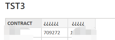 Connecting to Oracle database with garbled code - Microsoft Fabric ...