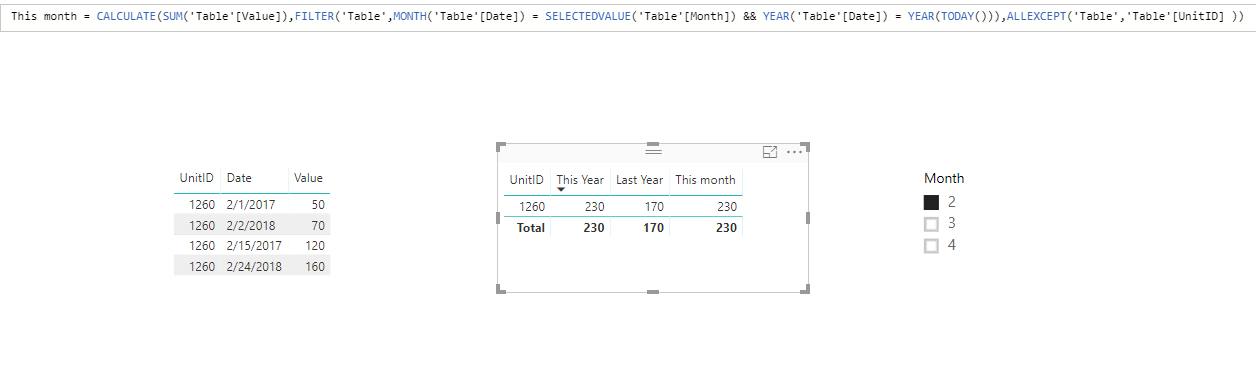 Compare services of last year/month/week with curr... - Microsoft ...