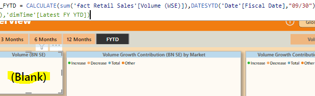 Solved: Stuck with FYTD and PYTD calculations for fiscal y ...