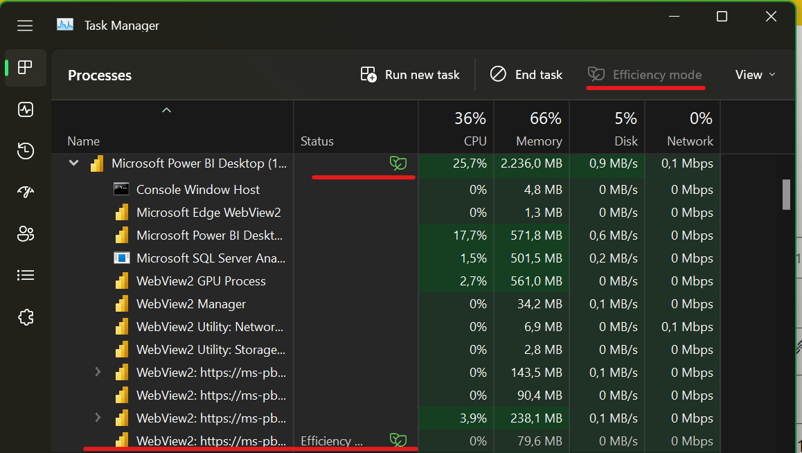 Power BI running on "Efficiency Mode" in Windows 1... - Microsoft ...