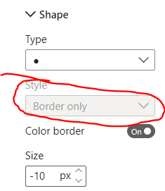 Scatter chart - marker border only - Microsoft Fabric Community