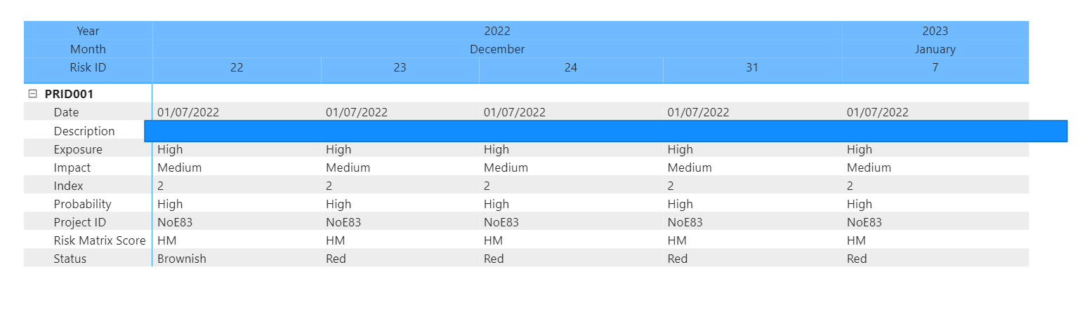 Highlighting Changed Values In a Matrix - Microsoft Fabric Community