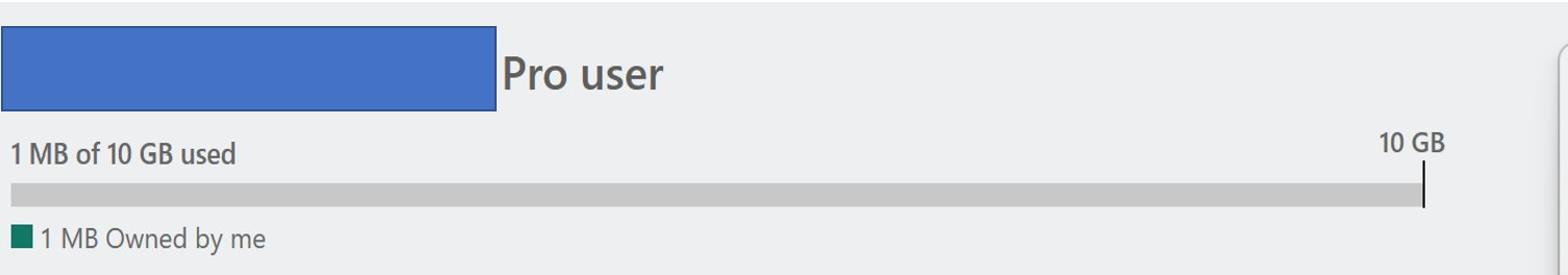 Solved: Difference to have a workspace in a PRO license mo ...