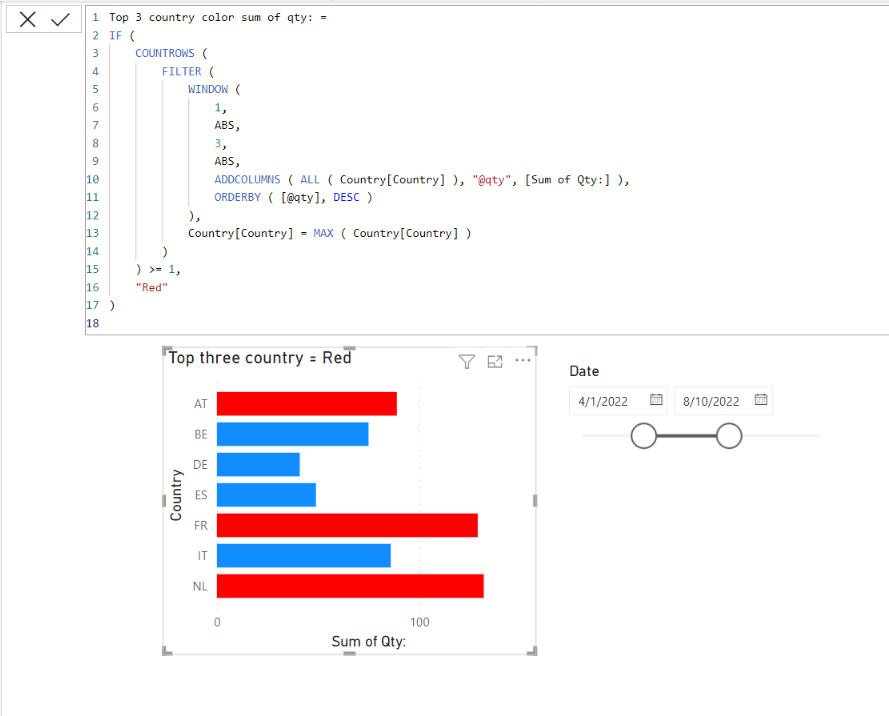 Solved: Coloring top N in a bar chart with legend or condi ...