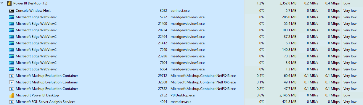 Solved Power Query Engine Performance Issue Microsoft Fabric Community 8094