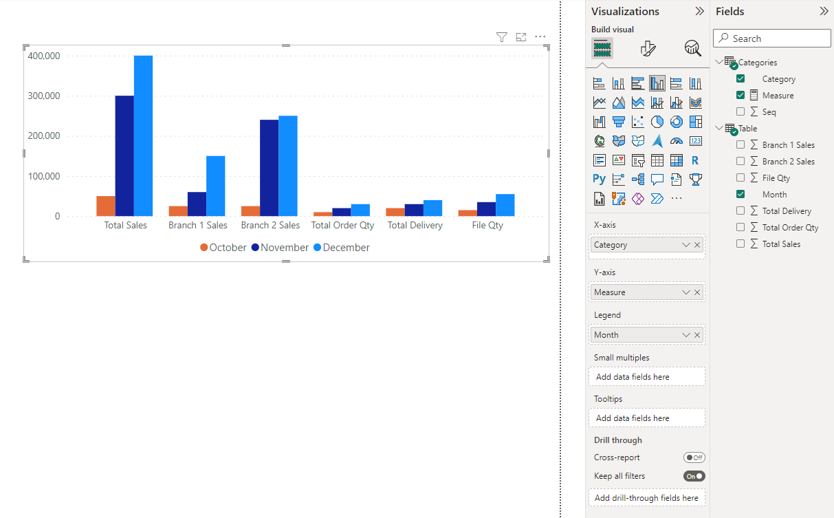 Solved: Chart Help - Microsoft Fabric Community