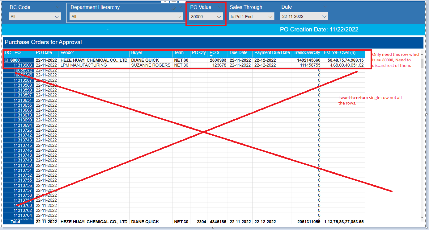 Filter the All the dimesion and measure of the tab... - Microsoft ...