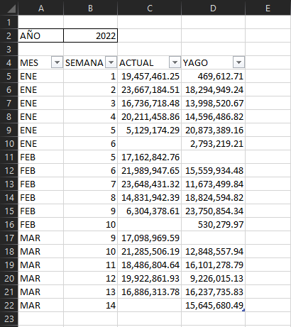 Solved: Show all weeks in a matrix with a year selected - Microsoft ...