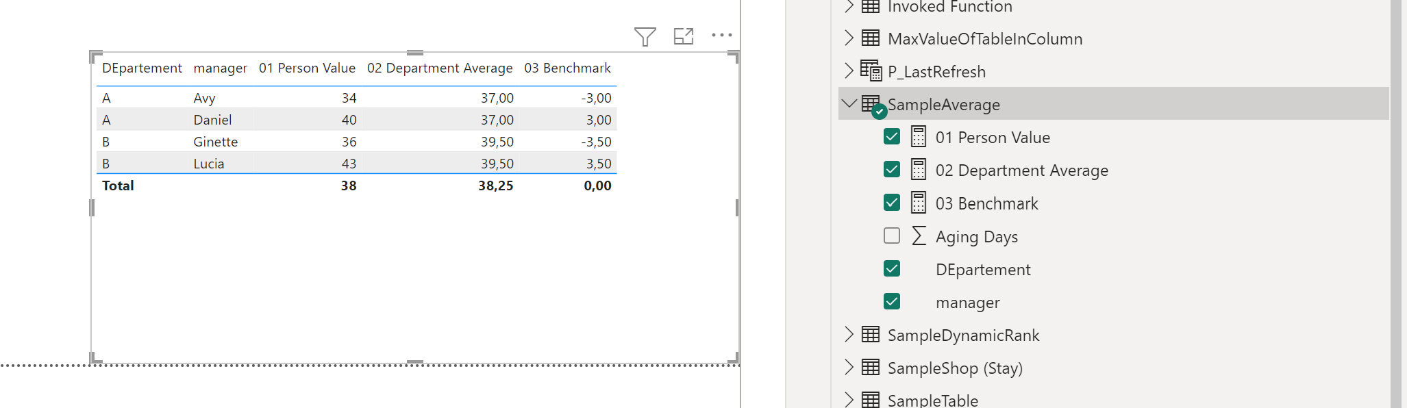 Solved: How to calculate a benchmark and compare values ac ...