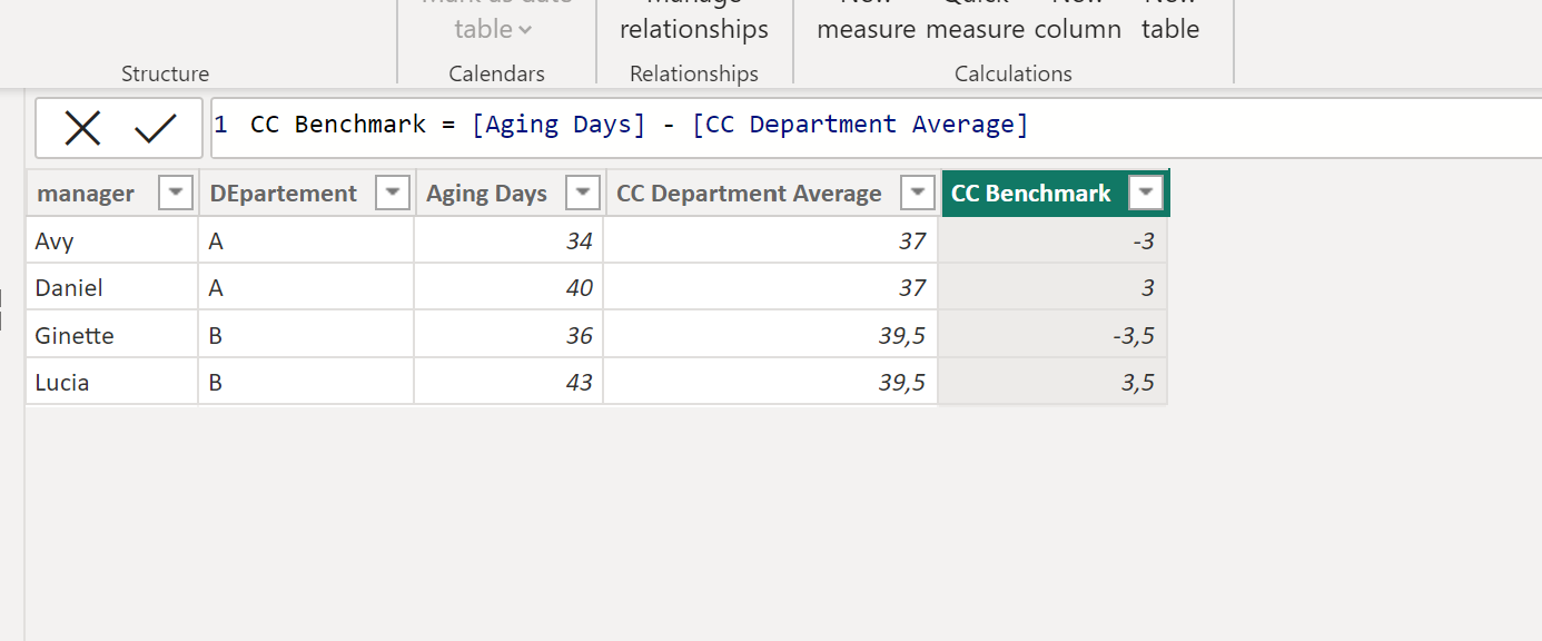 Solved: How to calculate a benchmark and compare values ac ...