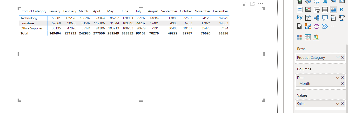 Solved: Sort matrix/table by latest month column - Microsoft Fabric ...