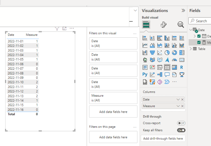 Solved: Calculate sick headcount - Microsoft Fabric Community