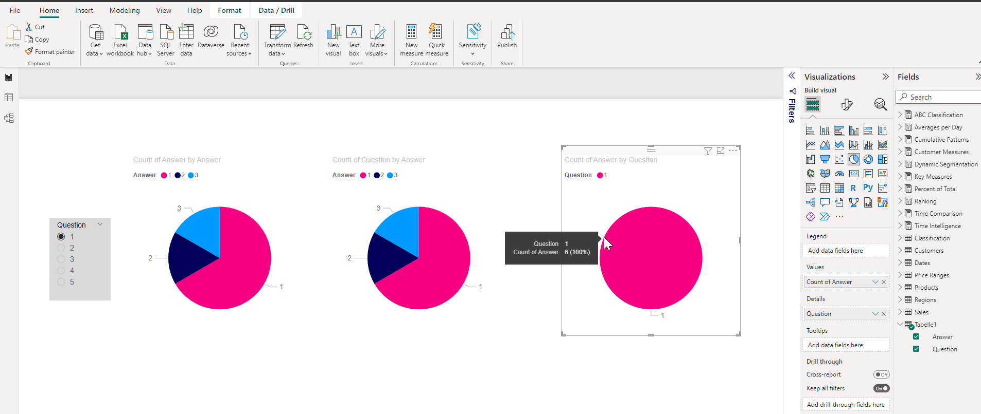 Solved: Basic question reg. visualization of a survey - Microsoft Fabric Community