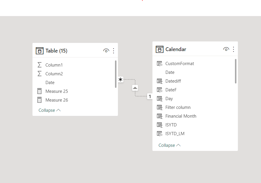 Solved: DATESINPERIOD shows dates beyond the maximum date ...
