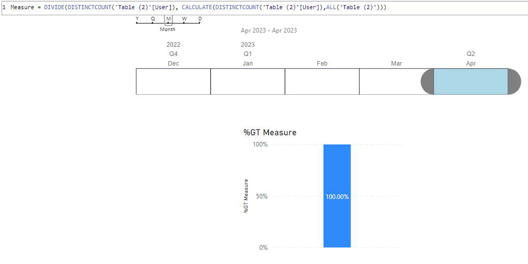 Issues in developing 100% stacked column chart vis... - Microsoft ...