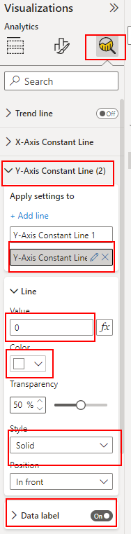 Solved: Y-axis scale of 0 to 1 - Microsoft Fabric Community