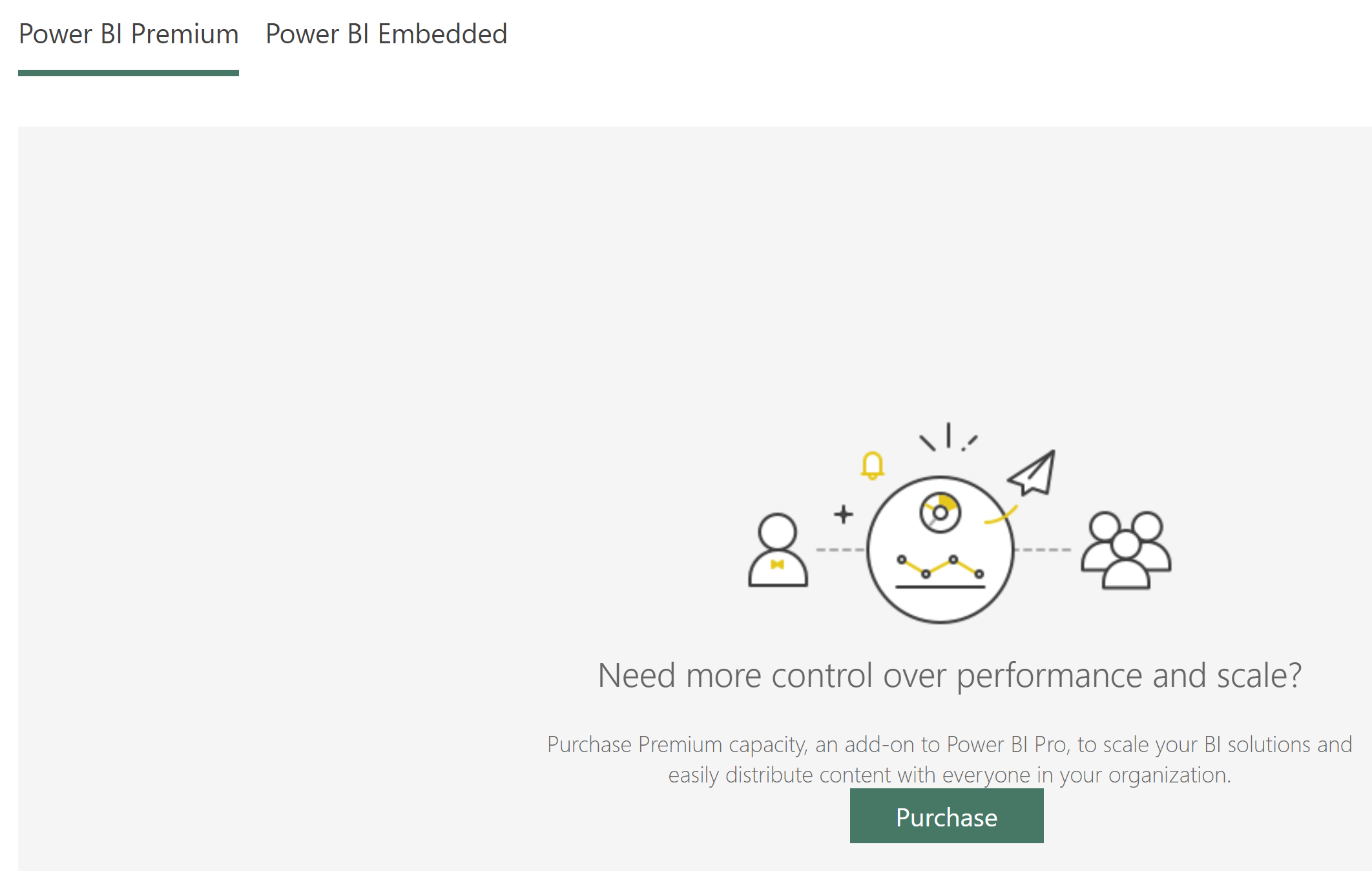 Solved: How to enable Workspace Premium Capacity - Microsoft Fabric ...