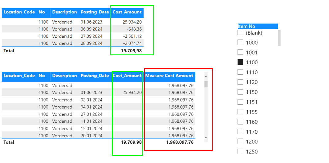 FlowFileds in Power BI Desktop - Microsoft Fabric Community